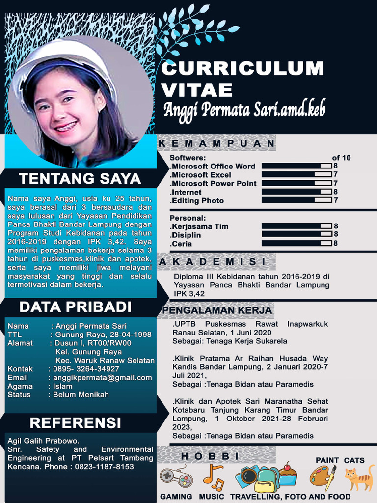 CV ANGGI | PDF