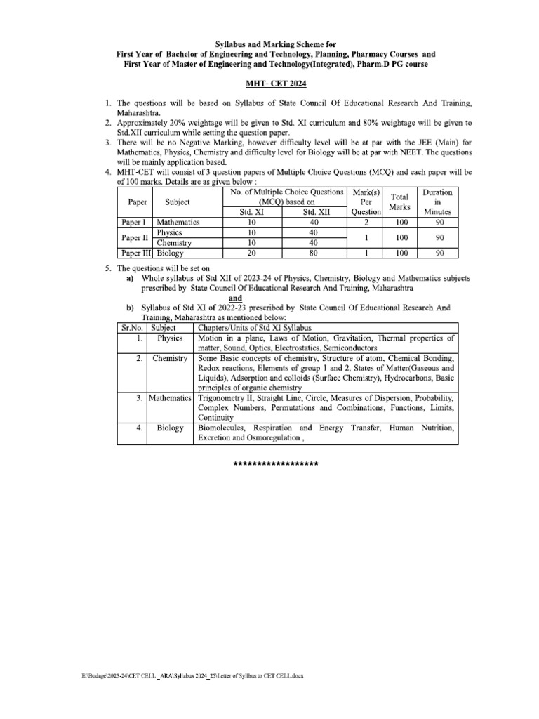 MHT Cet Syllabus - Jpeg | PDF