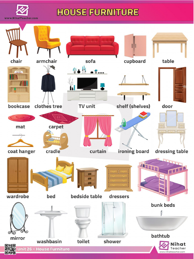 Unit 26 - House Furniture Poster | PDF