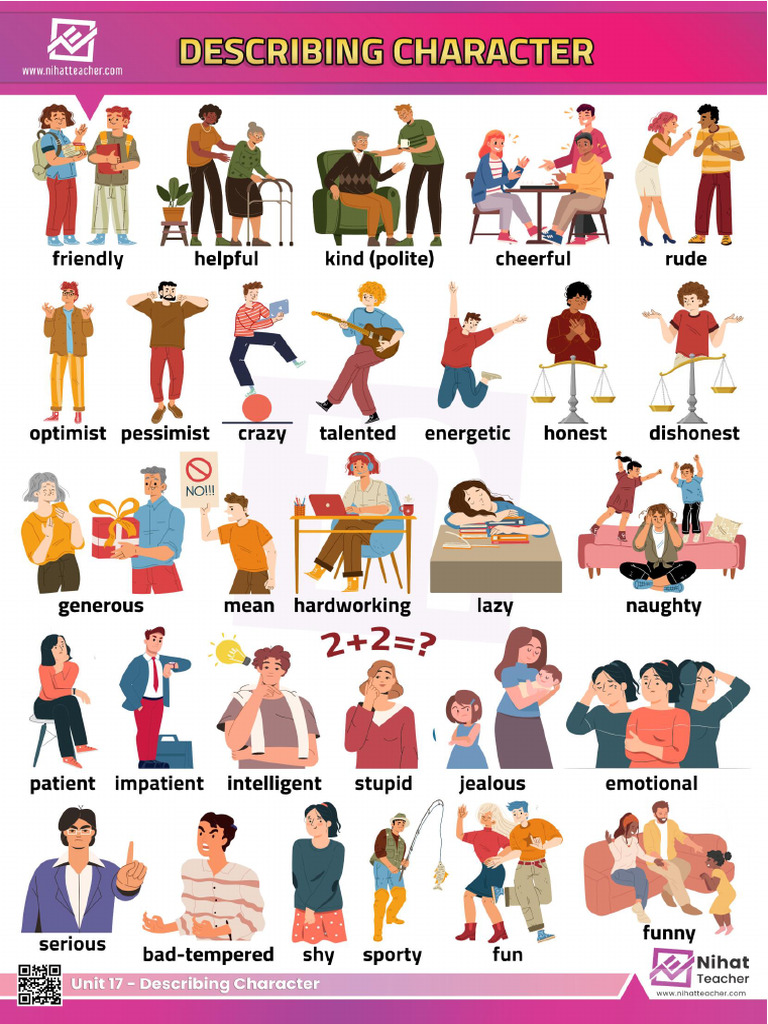 Unit 17 - Describing Character Poster | PDF