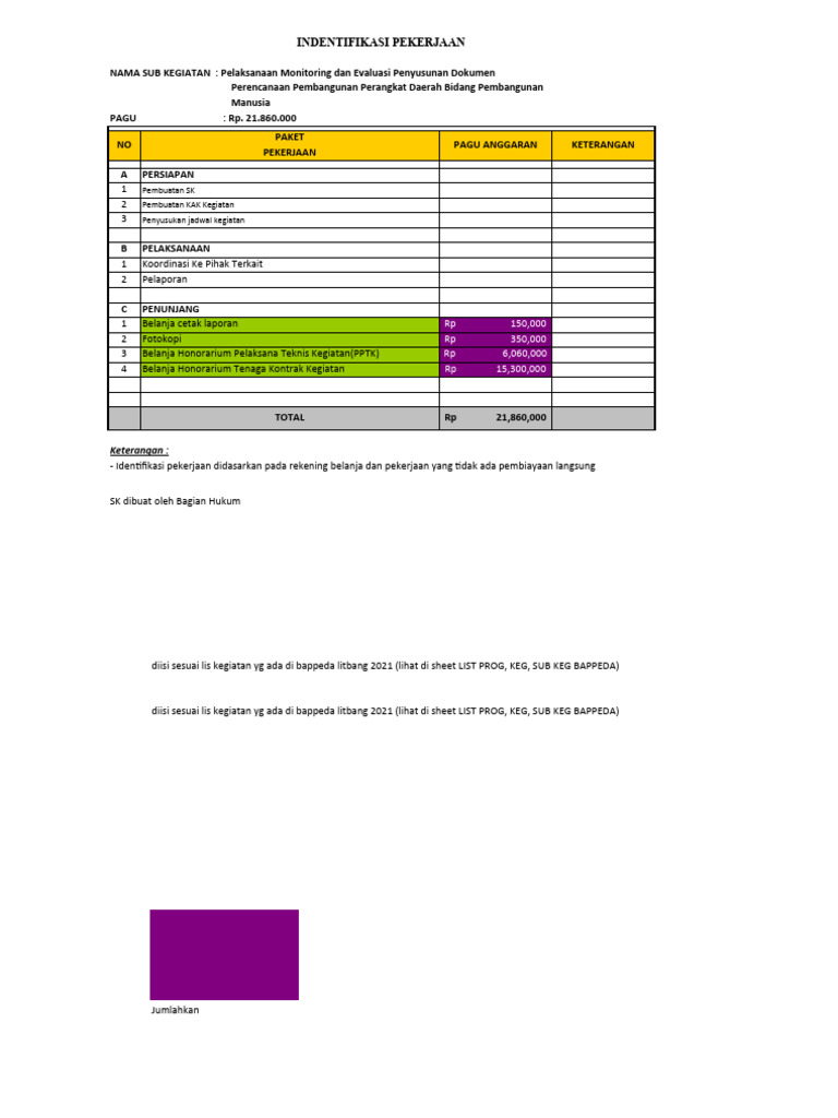Pelak.monitoring Pemb.manusia 2023 | PDF