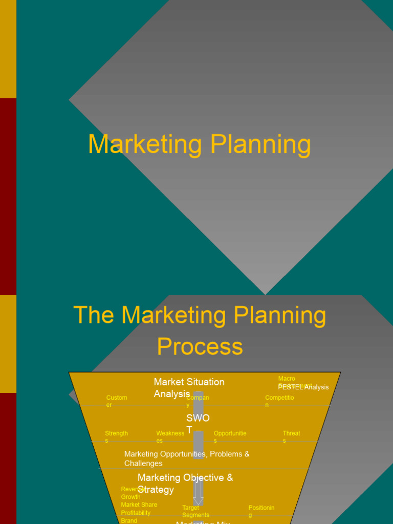 3-4. Marketing Planning Process | PDF | Marketing | Brand