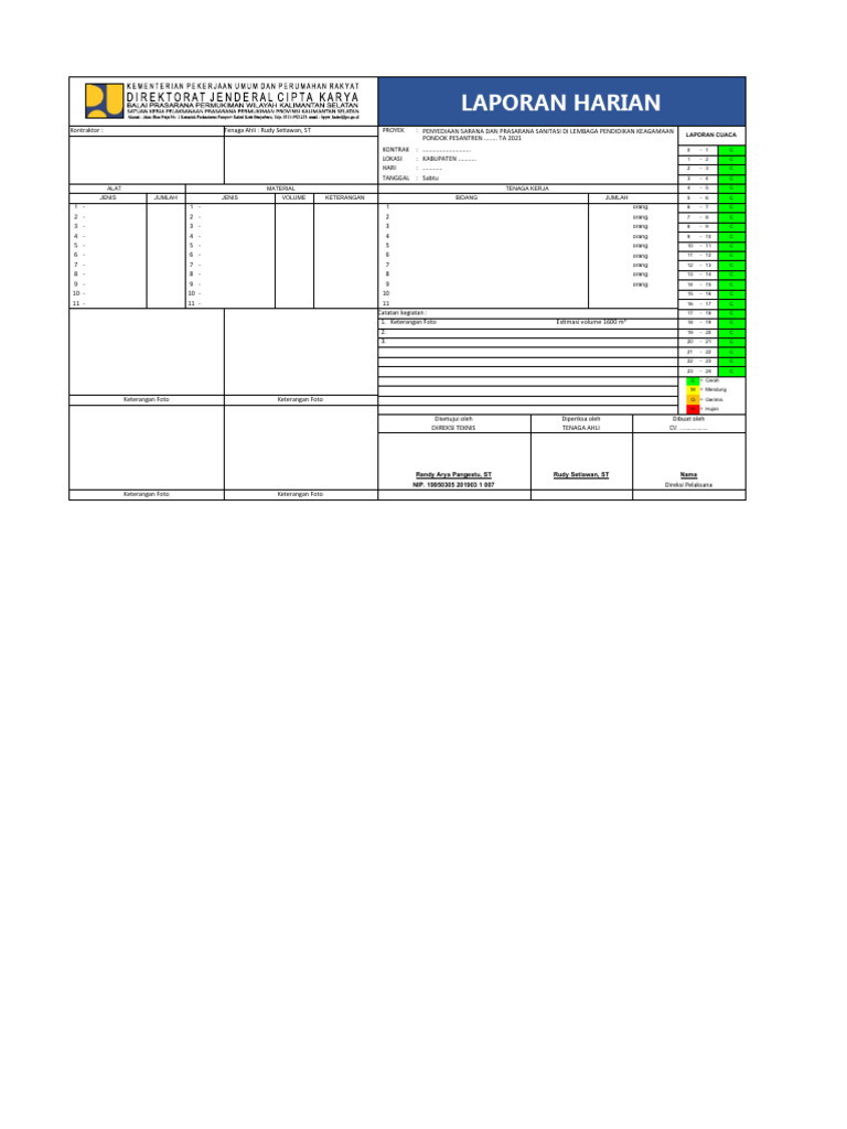 Format Laporan Harian, Mingguan & Bulanan | PDF