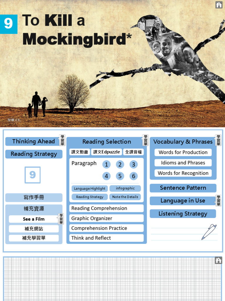 L09- 課本PPT (to Kill a Mockingbird) | PDF | To Kill A Mockingbird