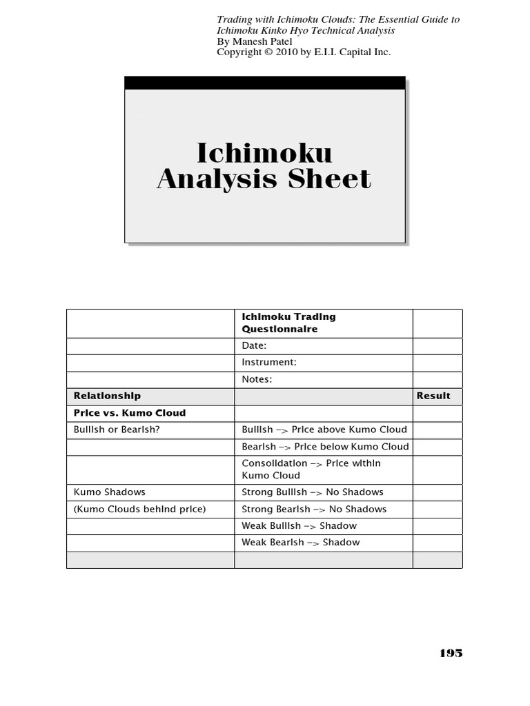 Ichimoku Cheet Sheet PDF | PDF | Technical Analysis | Forecasting