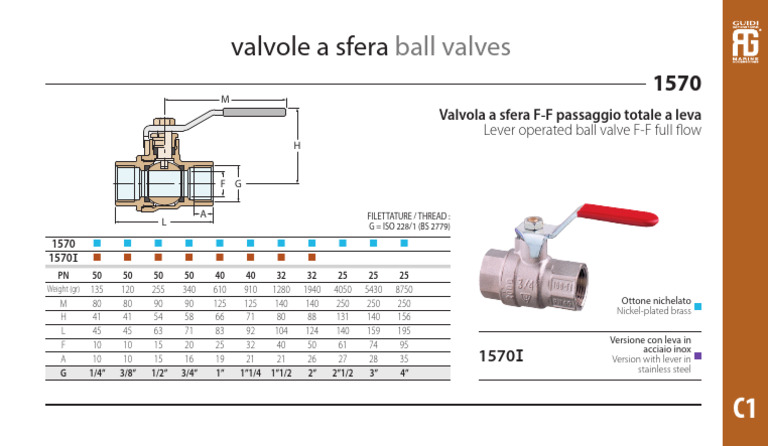 Valvole A Sfera: Ball Valves | Download Free PDF | Building Materials ...