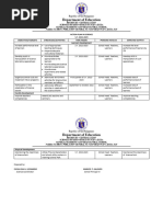 Math-Sci Look Alike Criteria | PDF | Academia | Inquiry