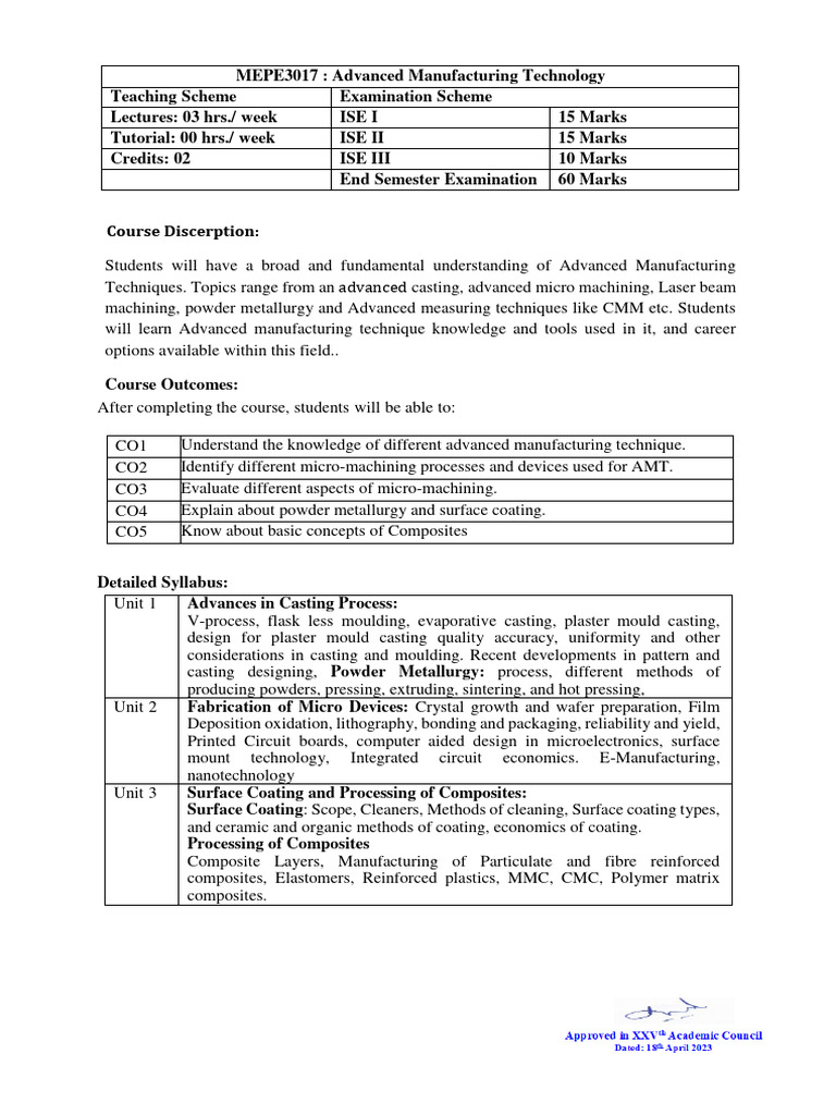AMT Syllabus | PDF | Composite Material | Casting