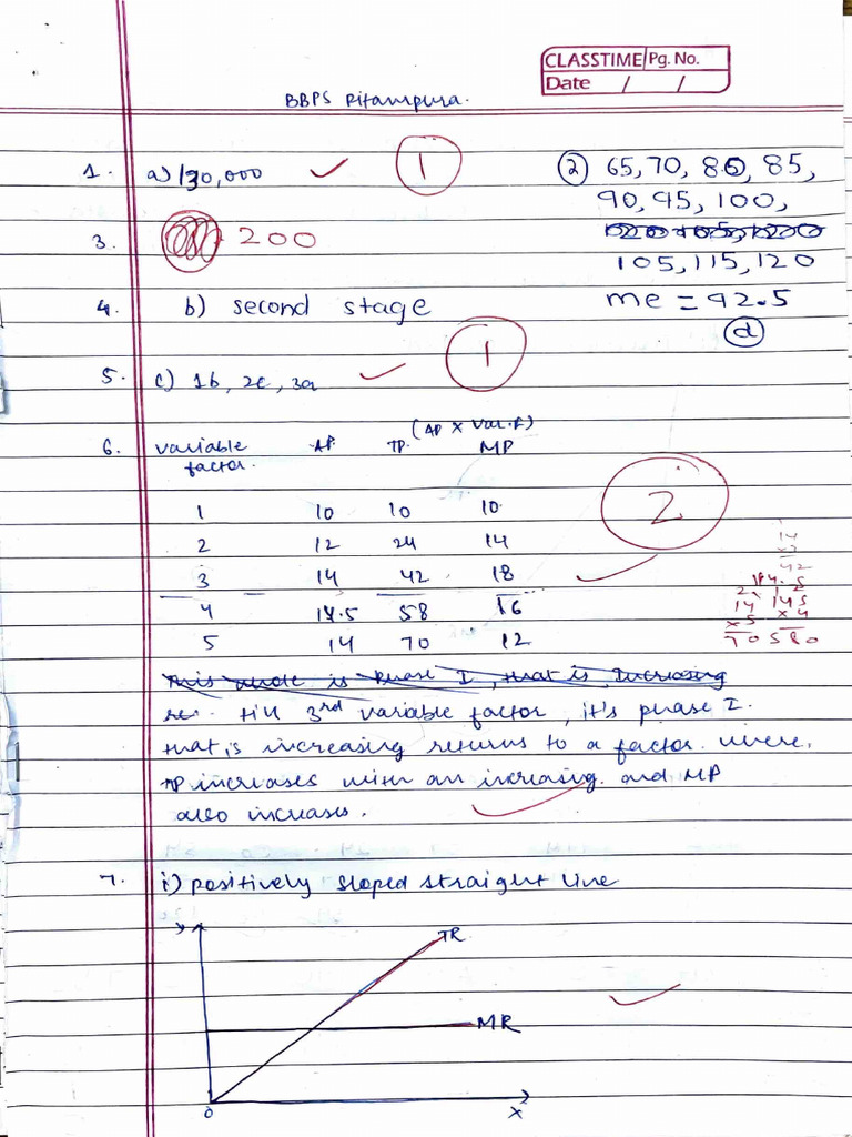 BBPS Pitampura MS 2022-23 | PDF