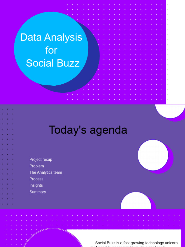 Data Analysis For Social Buzz | PDF