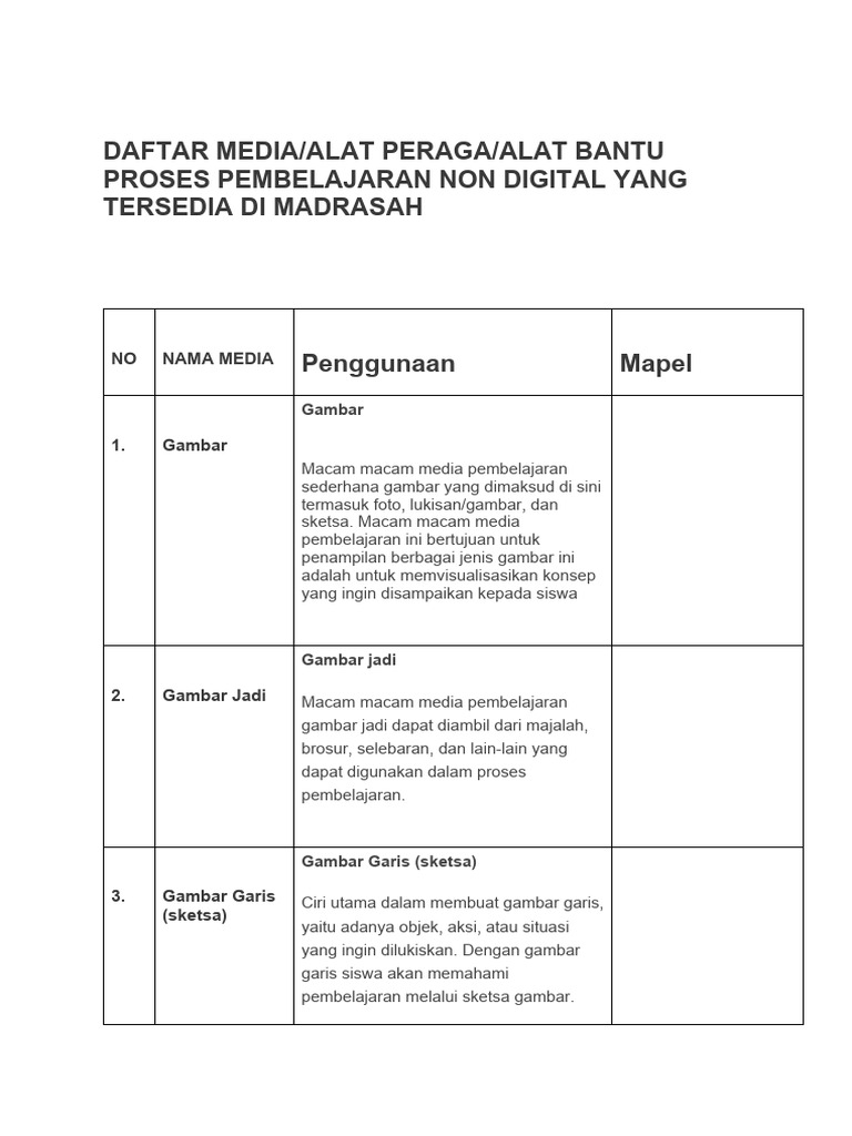 D.2.1 DAFTAR MEDIA, Alat Peraga, Alat Bantu Proses Pembelajaran Non ...