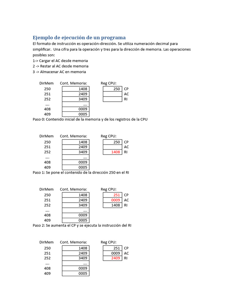 Ejemplo de Ejecucion de Un Programa | PDF | Unidad Central de procesamiento | Almacenamiento de ...