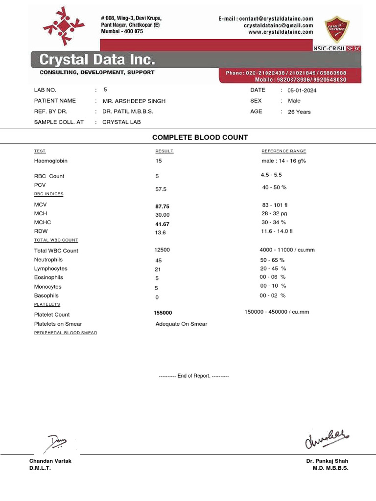 Complete Blood Count Letterhead With Sign | PDF | White Blood Cell ...