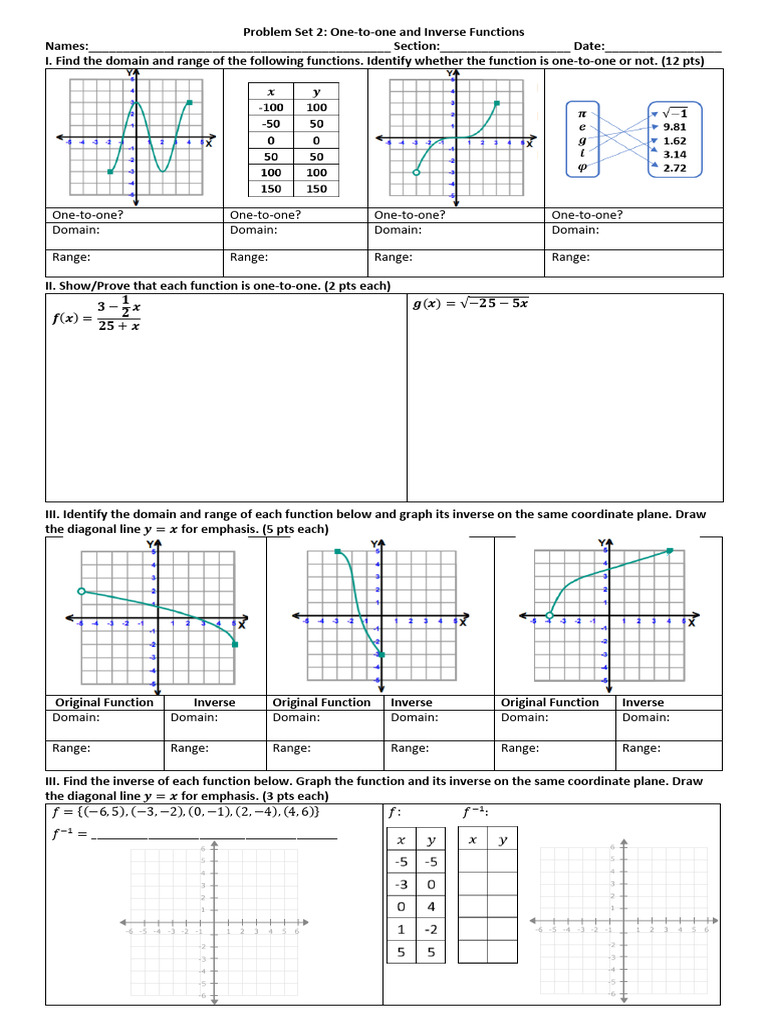 Problem Set 2 One To One and Inverse Functions | PDF | Function (Mathematics) | Domain Of A Function