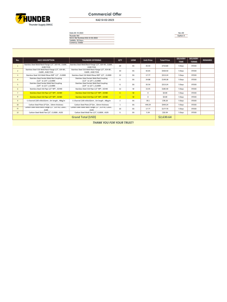 THUNDER | PDF | Pipe (Fluid Conveyance) | Secondary Sector Of The Economy