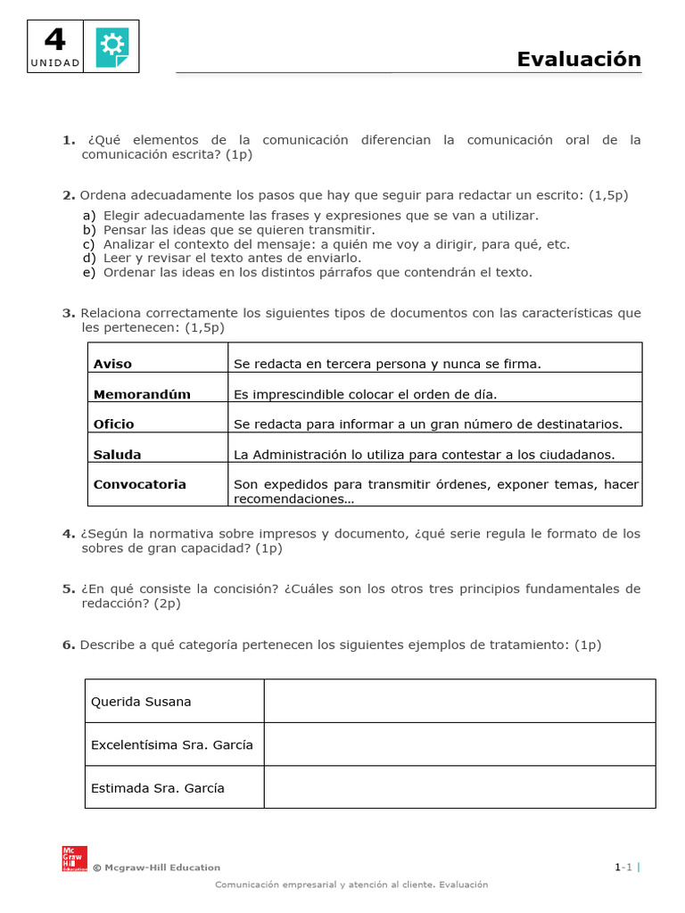Actividades CAC UD4 | PDF | Comunicación humana