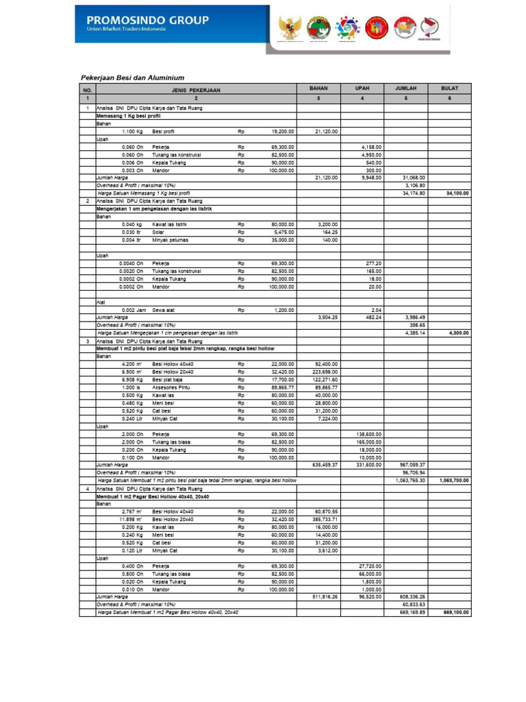 D19 Besi Dan Alumunium | PDF