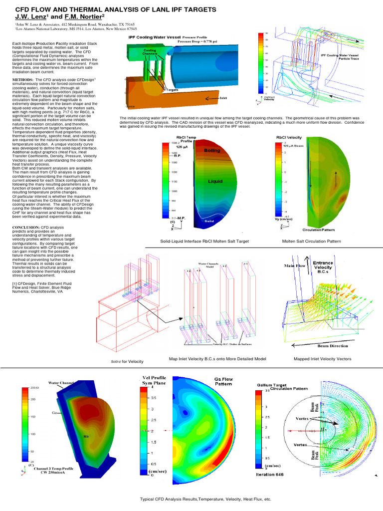LosAlamos Natl Lab CFdesign Validation | PDF | Computational Fluid Dynamics | Fluid Dynamics