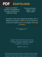 Resumen de Recursos Edaficos | PDF | Materiales naturales | Suelo