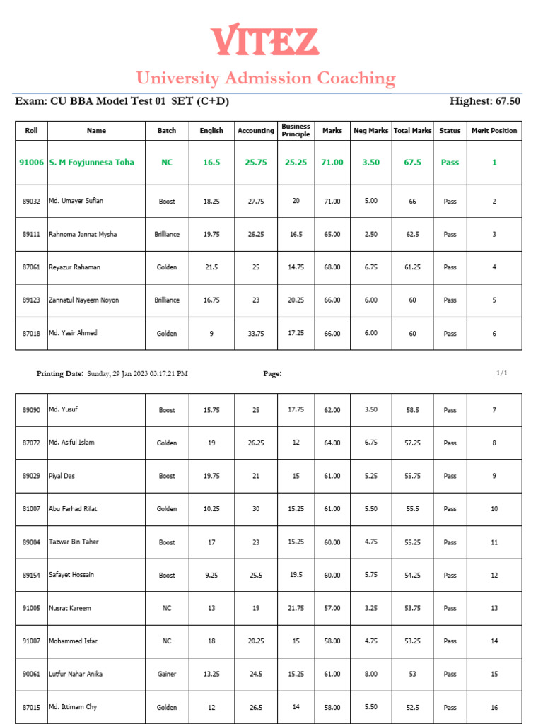 Cu Bba MT 01 Set (C+D) | PDF