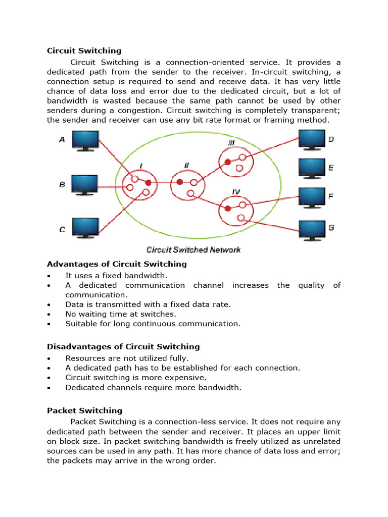 Computer Networks Assignment | PDF | Packet Switching | Routing