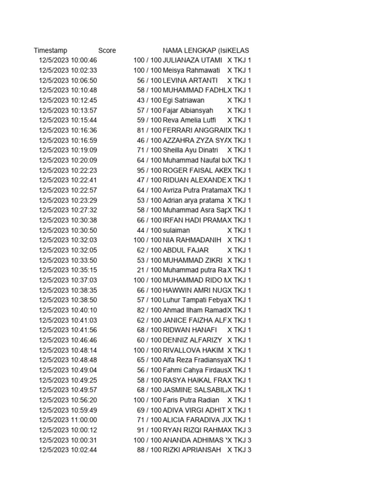 Pas TJKT X TKJ | PDF