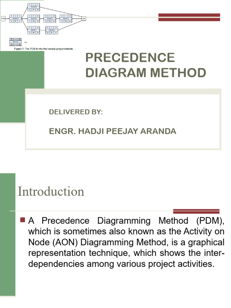 PDM Presentation | PDF | Systems Science | Systems Theory