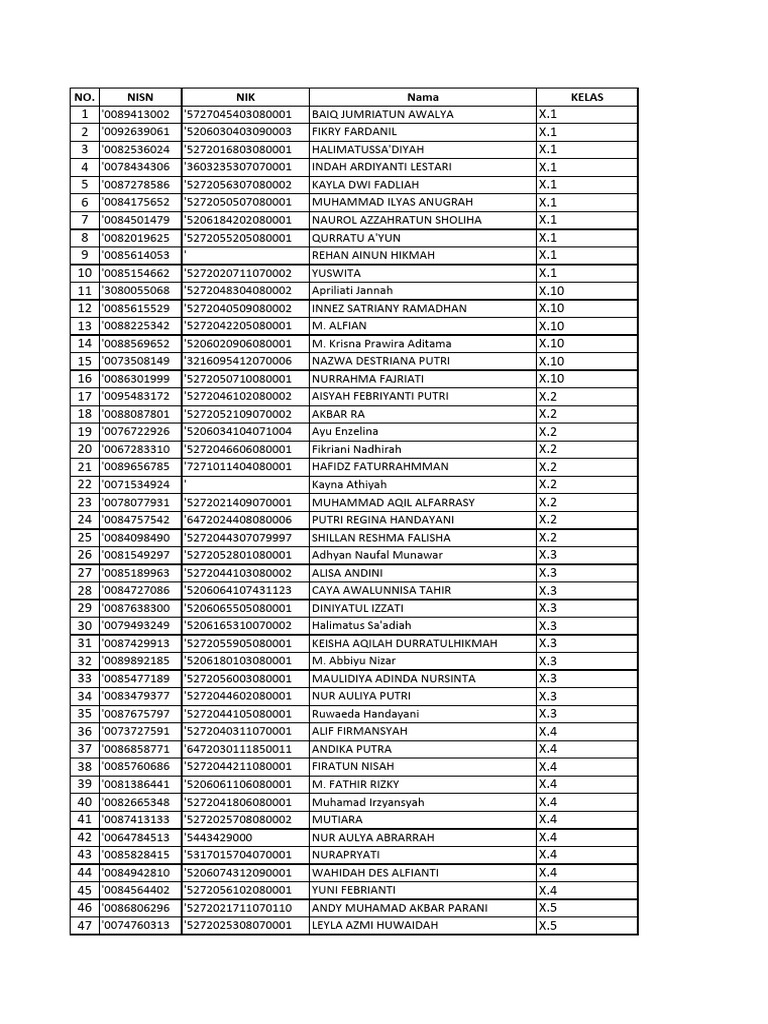 Data Siswa Pdf