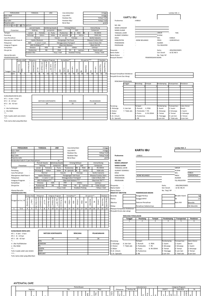 Kartu Ibu | PDF