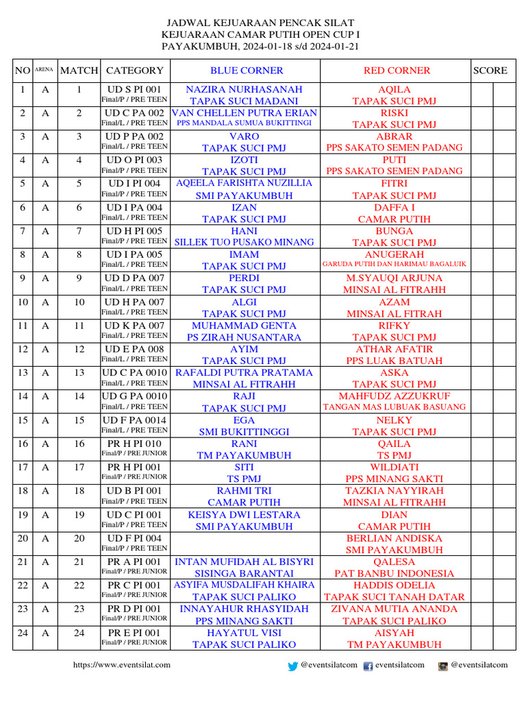 Jadwal Kejuaraan Pencak Silat 2024 | PDF