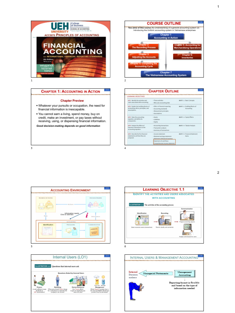 20230103-POA2023 Ch1 | PDF | Equity (Finance) | International Financial Reporting Standards