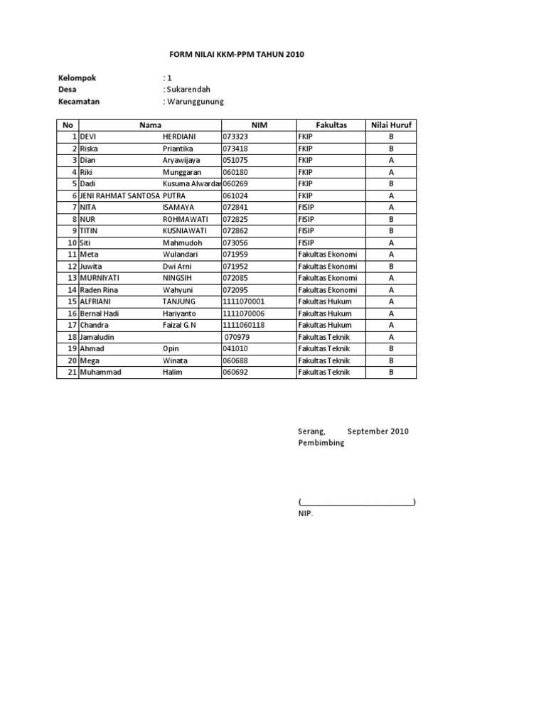 073 - NILAI Kelompok KKM | PDF