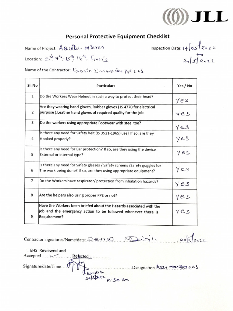 PPEs Check List-20-05-2022 | PDF