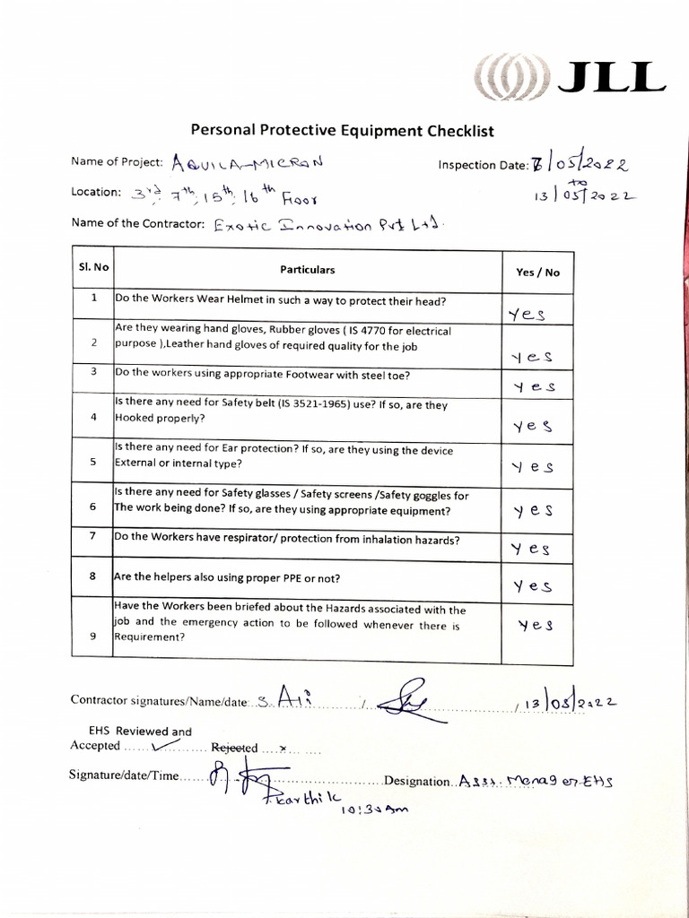 PPEs Check List 13-05-2022 | PDF