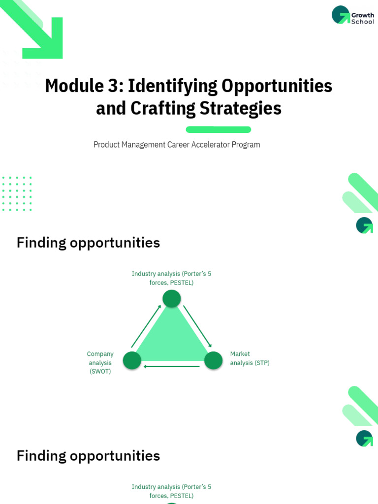 Module 3 - Session 5 - Identifying Opportunities and Crafting ...