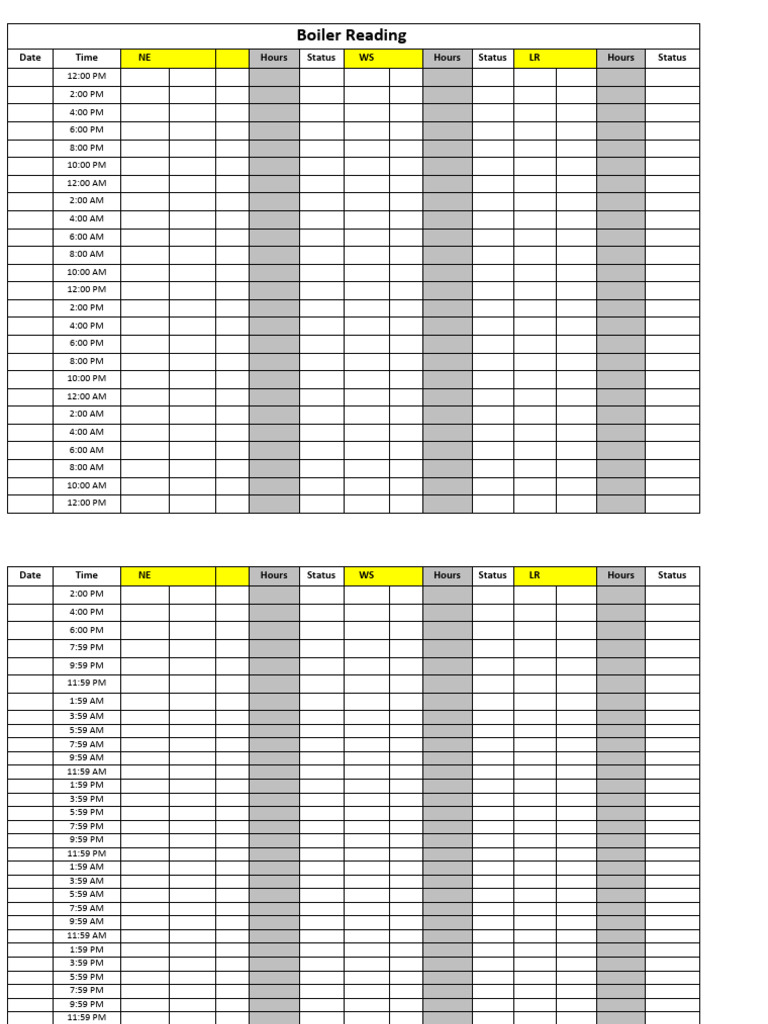 Boiler Reading Sheet | PDF