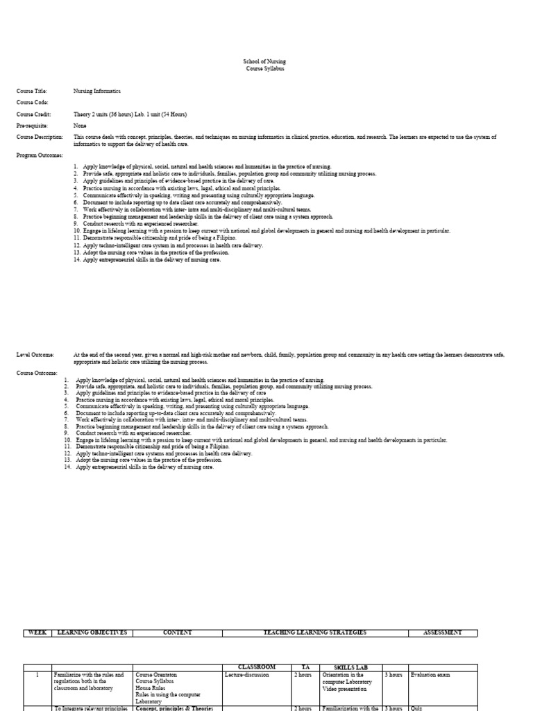 Revsed Coursesyllabus Ncm 110 Lec Pdf Nursing Health Informatics