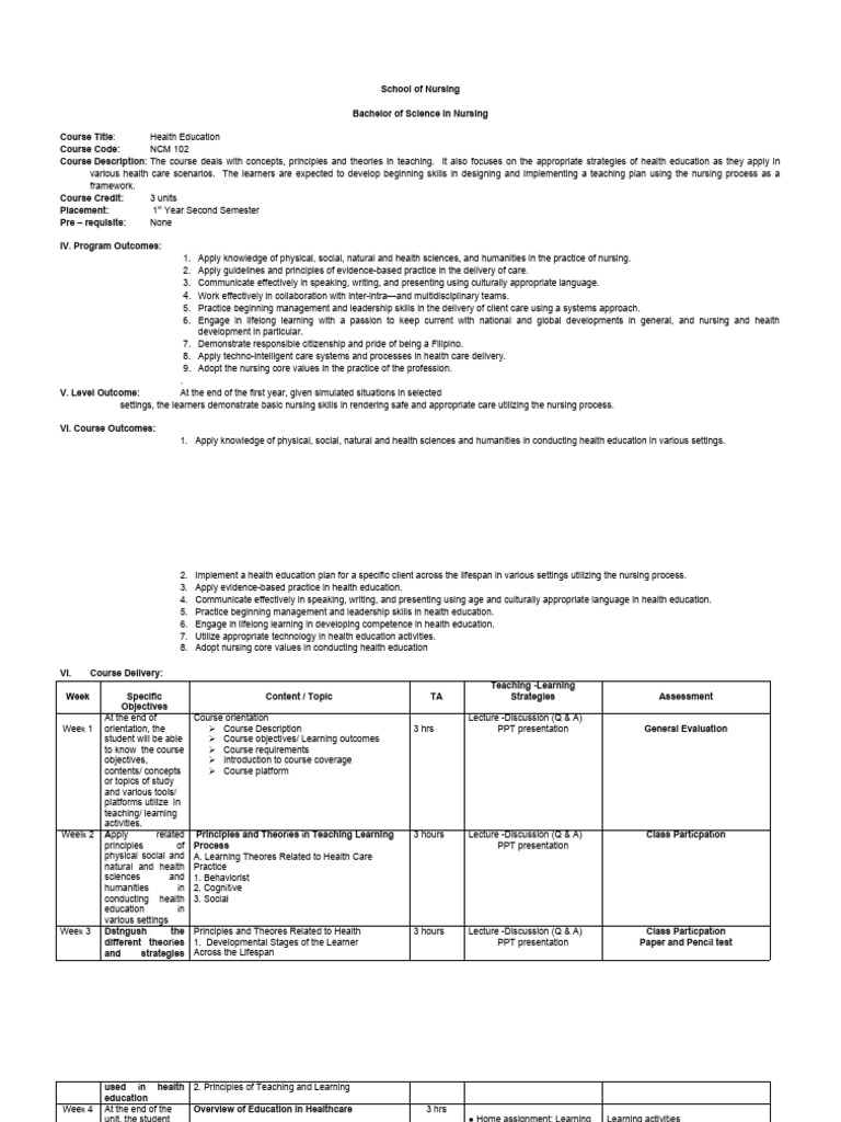 Revsed Coursesyllabus Ncm 102 Pdf Learning Nursing
