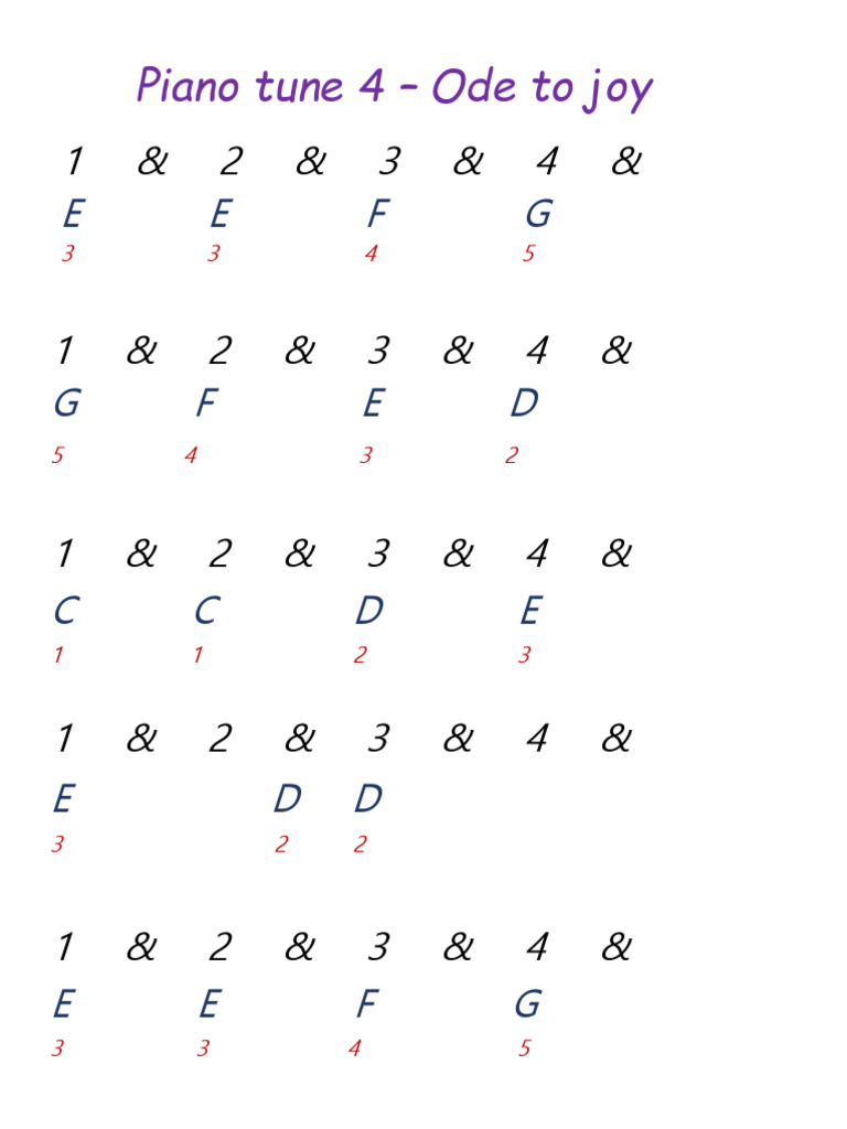 2.1 Piano 4 Ode To Joy | PDF