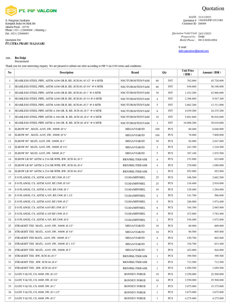 contoh penawaran harga material | PDF | Money | Service Industries