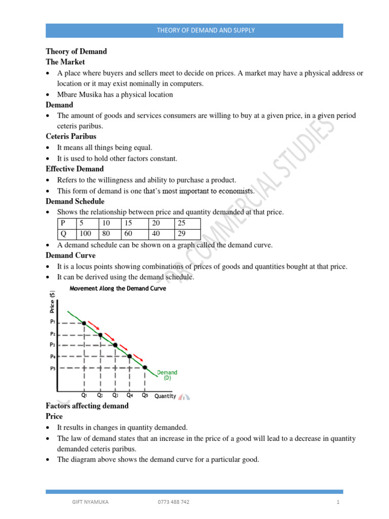 2.Theory_of_demand | PDF | Supply (Economics) | Demand