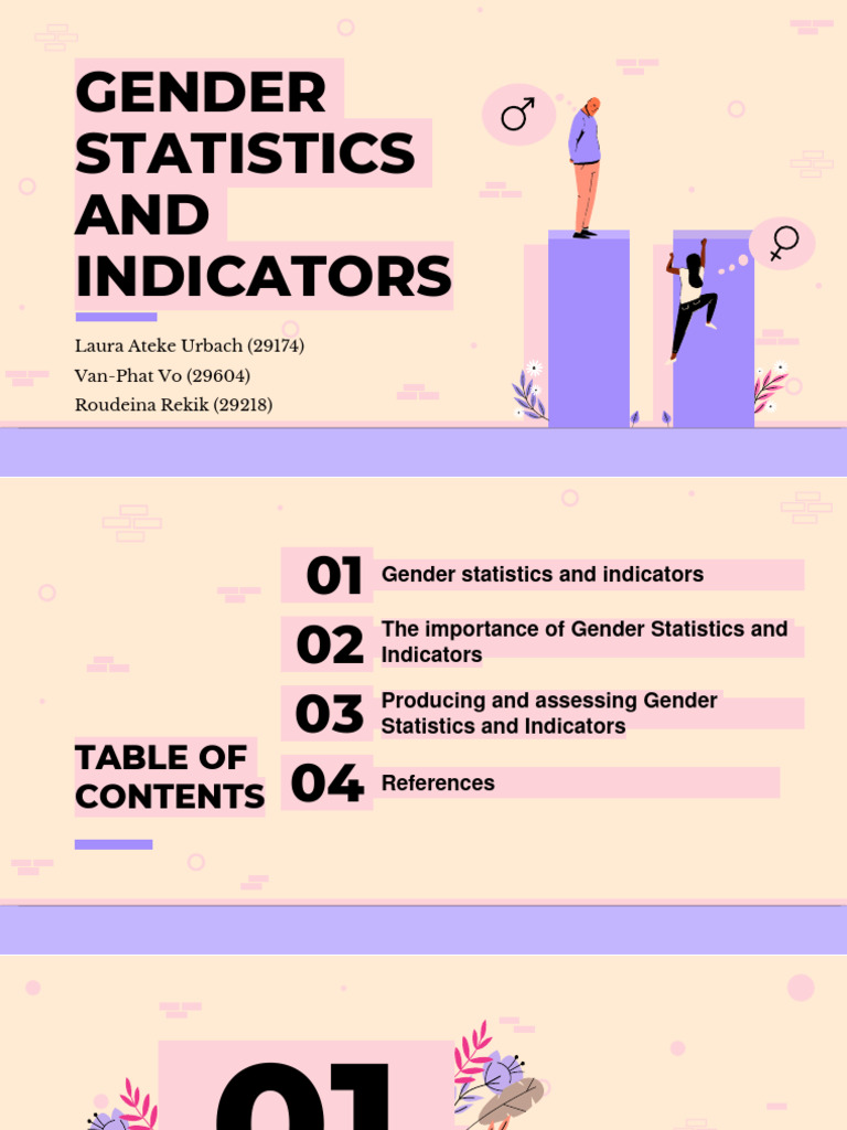 Presentation | PDF | Gender Studies | Gender