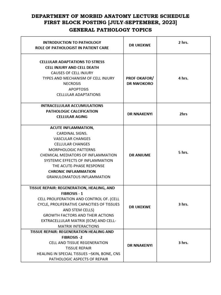 Morbid Anatomy Lecture Schedule 2023 | PDF | Inflammation | Neoplasms