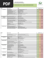 Sop - Risk Management | PDF | Risk | Risk Assessment