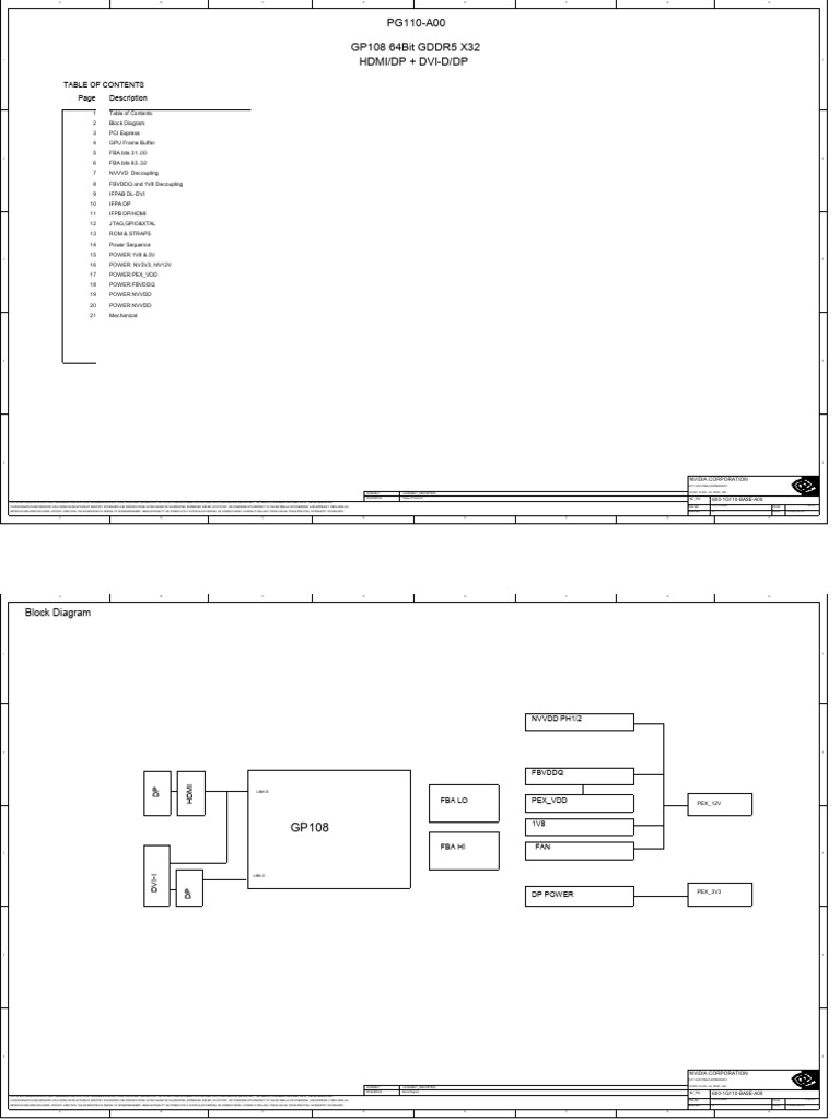 Description: Nvidia Corporation | PDF | Electronic Engineering | Computer Science