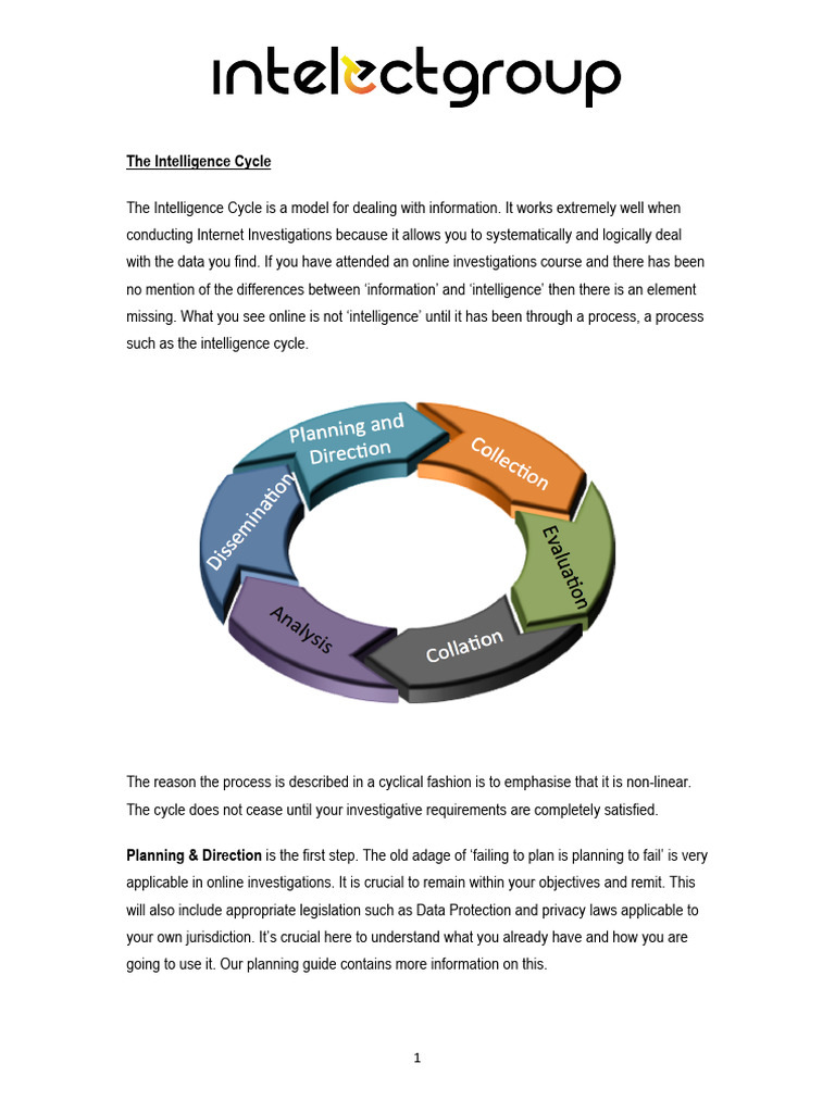 Intelligence Cycle For Internet Investigations | PDF | Information | Data