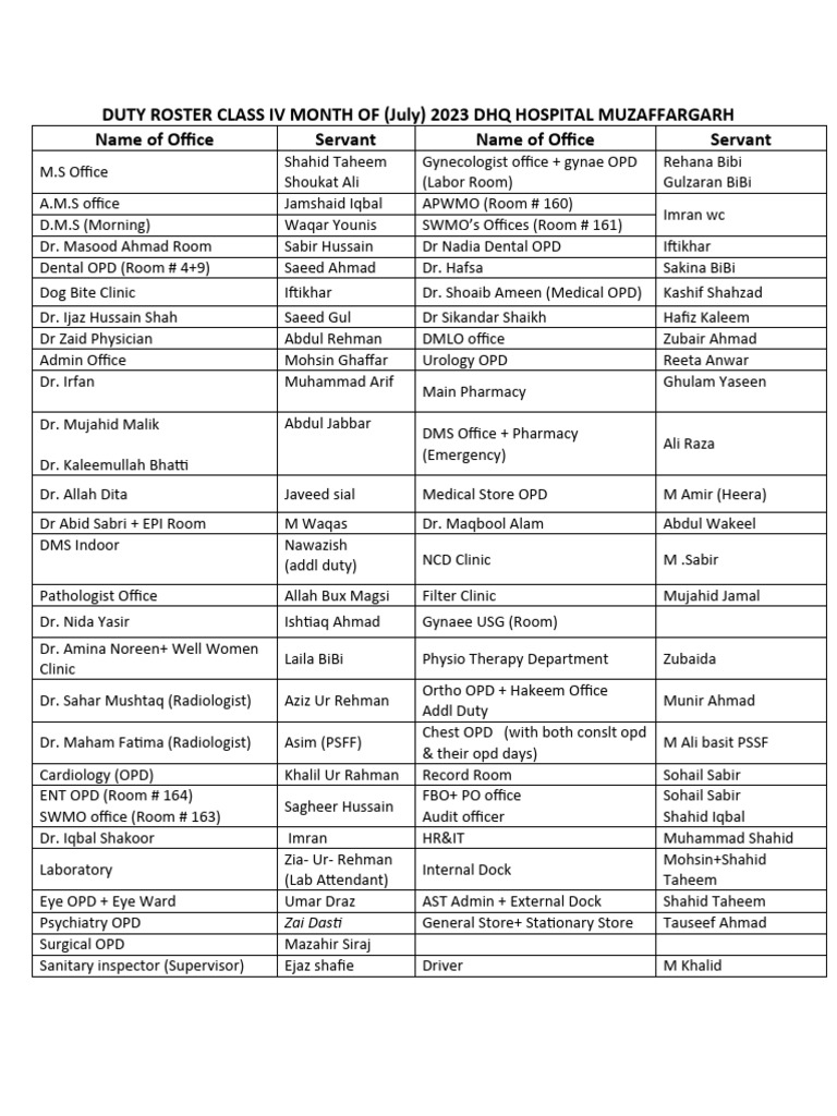 Duty Roster Class IV July | Download Free PDF | Clinical Medicine ...
