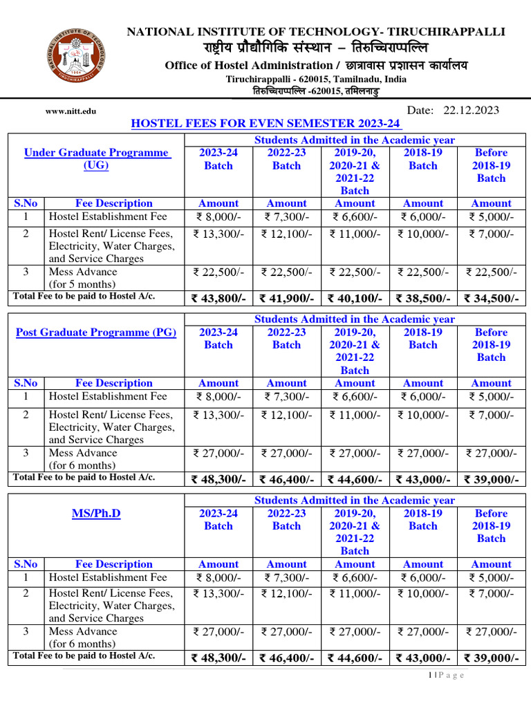 NIT Trichy Hostel Fees Structure 2023-24 | PDF | Fee | Payments