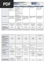 English 1 - Curriculum Map | PDF | Curriculum | Learning