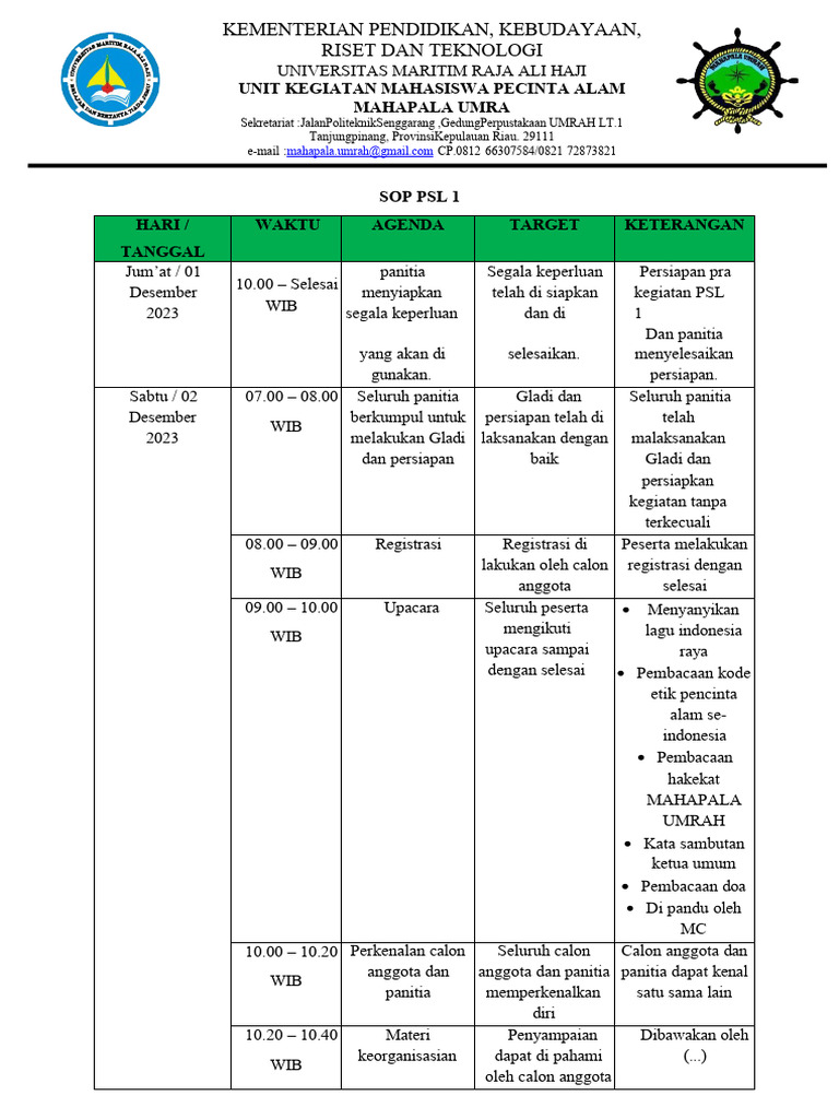Sop Kegiatan Psl 1 Azmi (11) | PDF